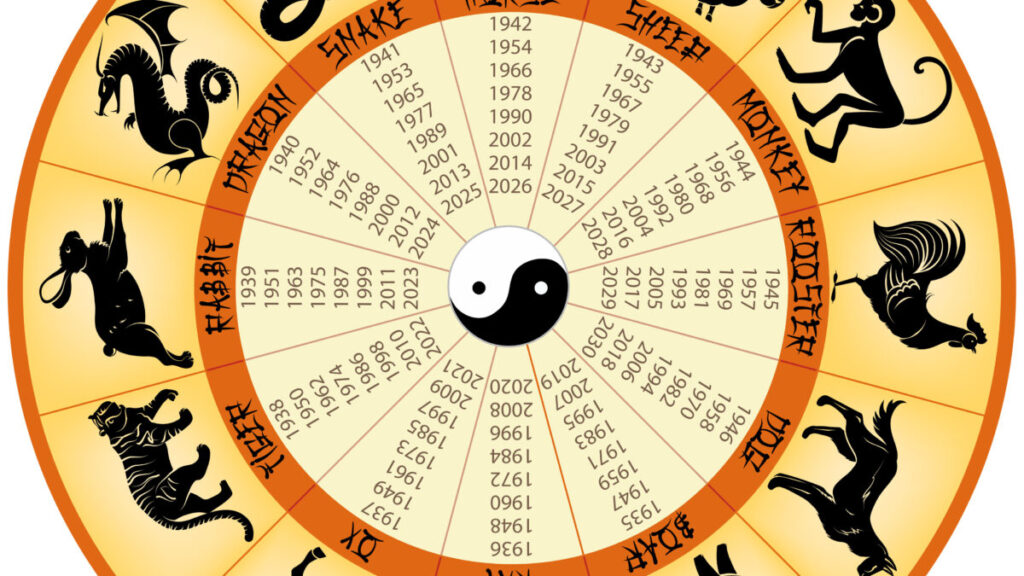 Qué animales del año nuevo chino representan cada año en el zodiaco