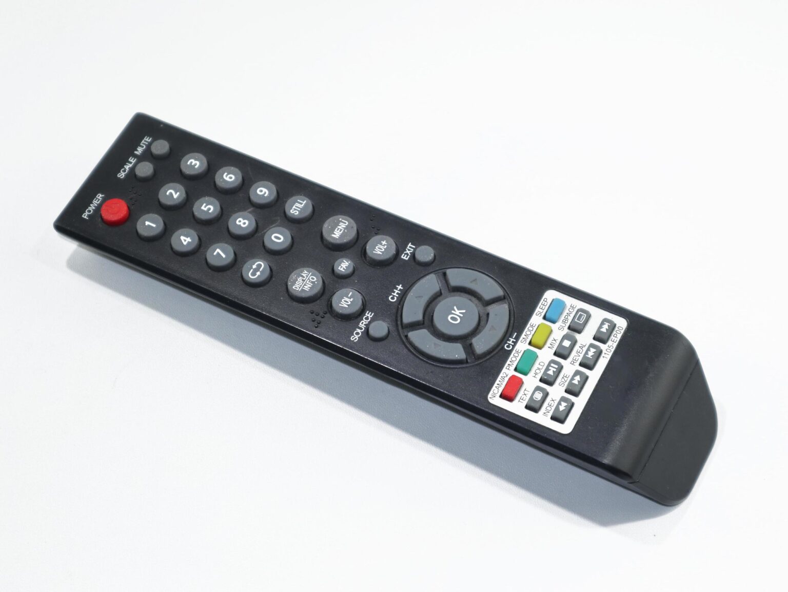 Qué es un control digital para TV y cómo funciona