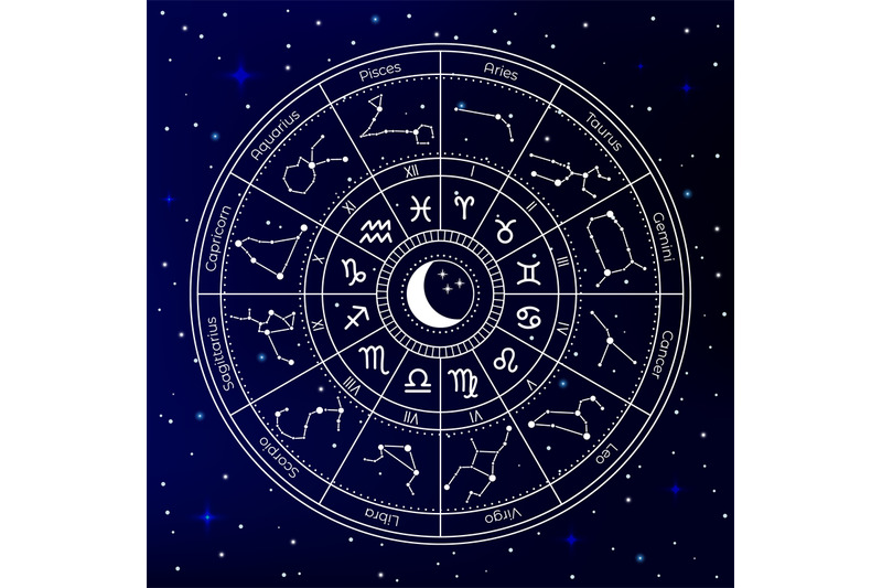 Cuáles son los signos zodiacales según cada mes del año